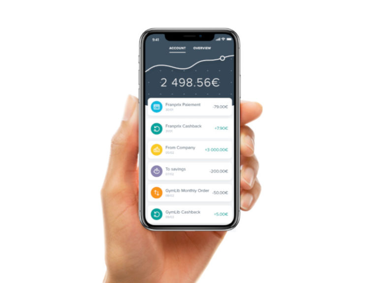 PayLead: A new wave of loyalty in the world of banking